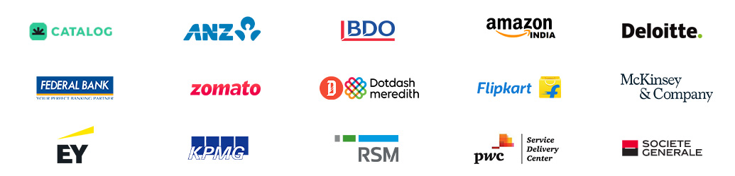 MBA Marketing-Finance Colleges in Bangalore | CMS B-School